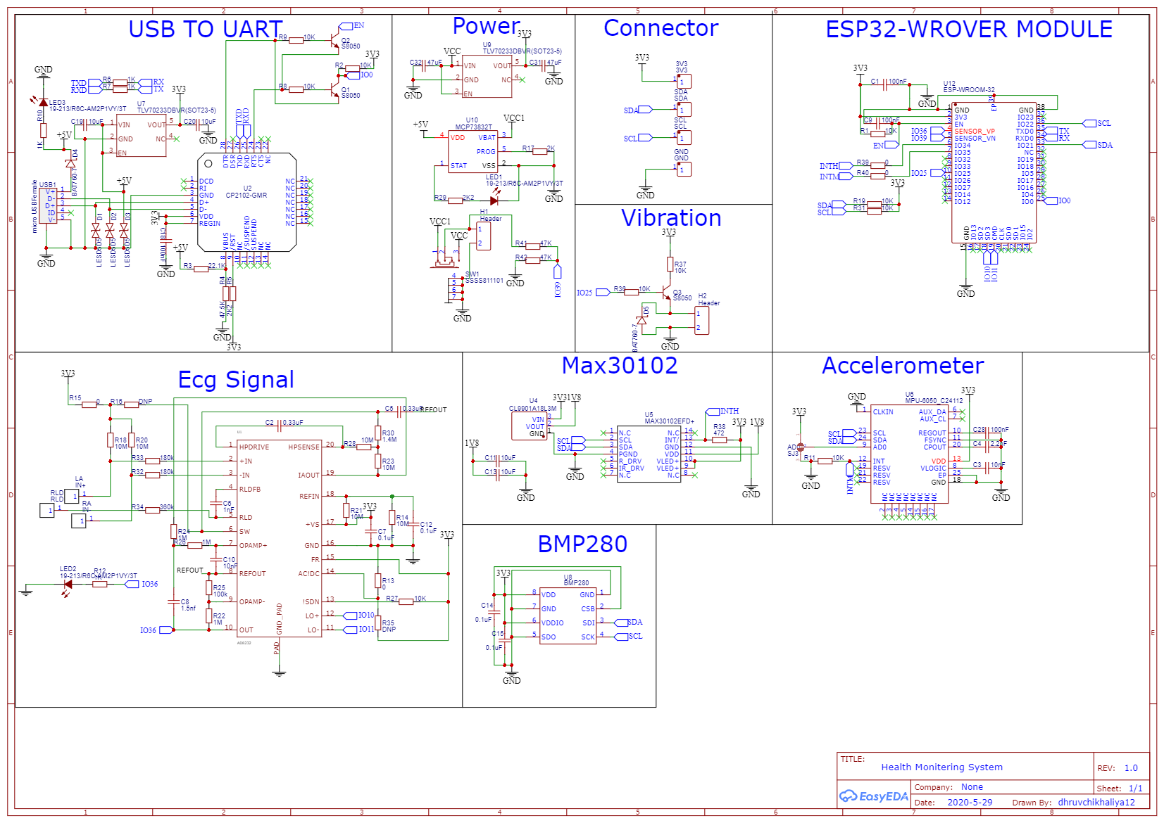 GitHub - dhruvchikhaliya/Esp32_Health_Project