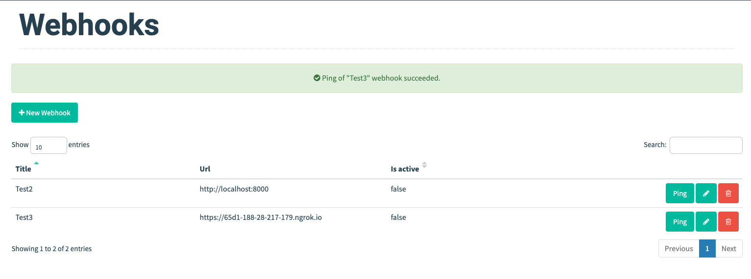 Webhooks not working with CA · Issue #2758 · gophish/gophish · GitHub