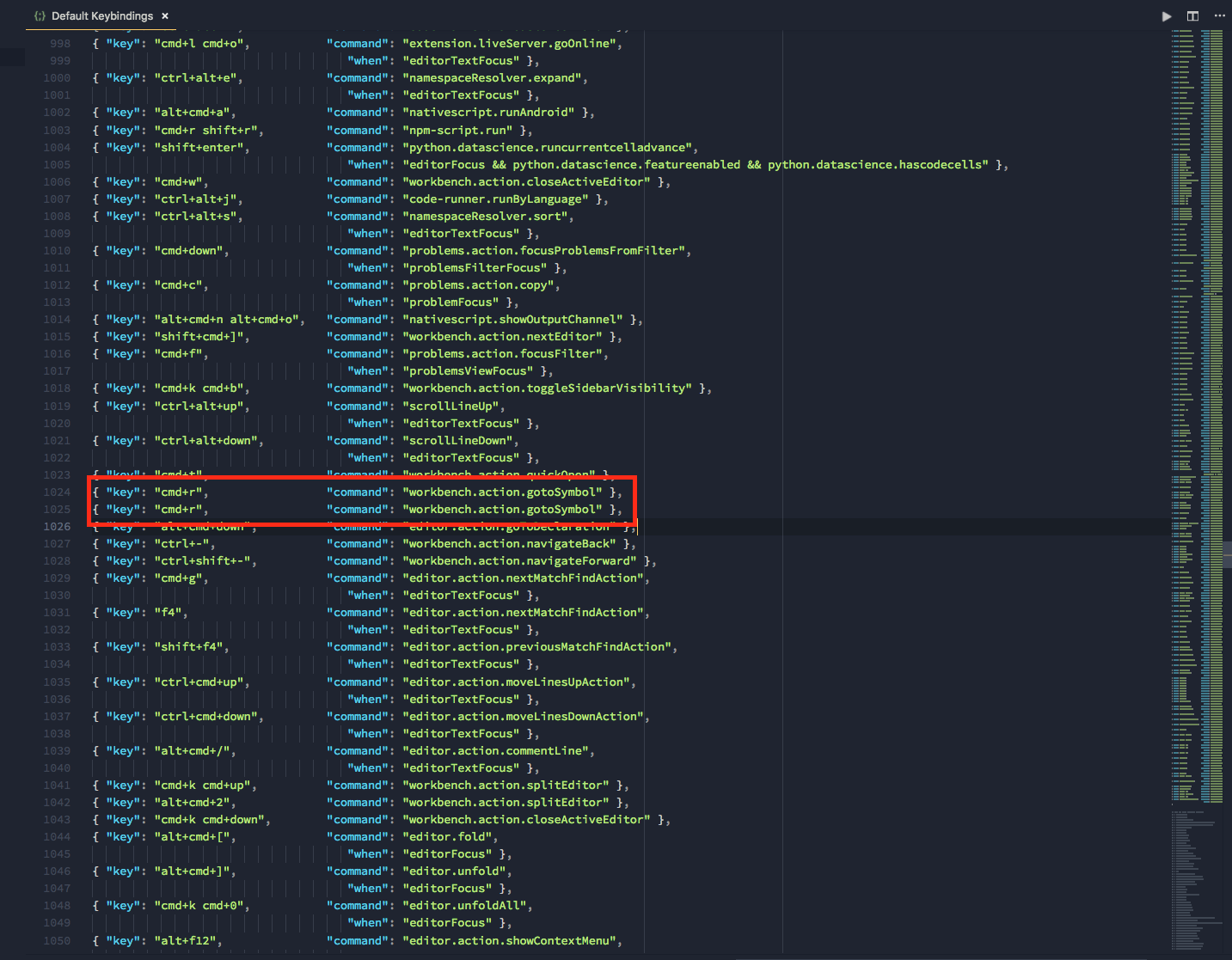 GoTo Symbol doesn't work in latest VSCode version. · Issue #63664 ...