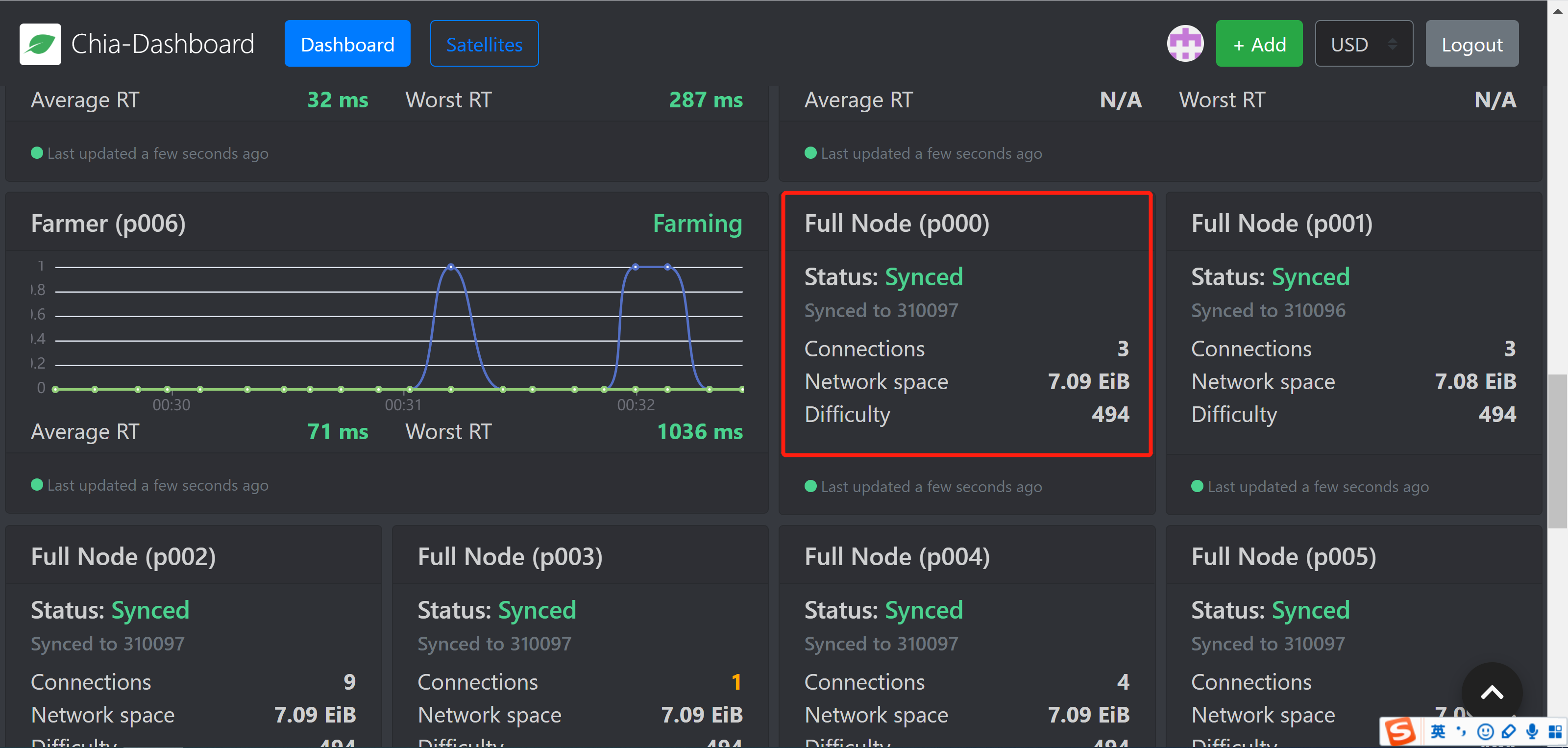 why Harvester (p000) Status: Disconnected, but Full Node (p000) Status ...