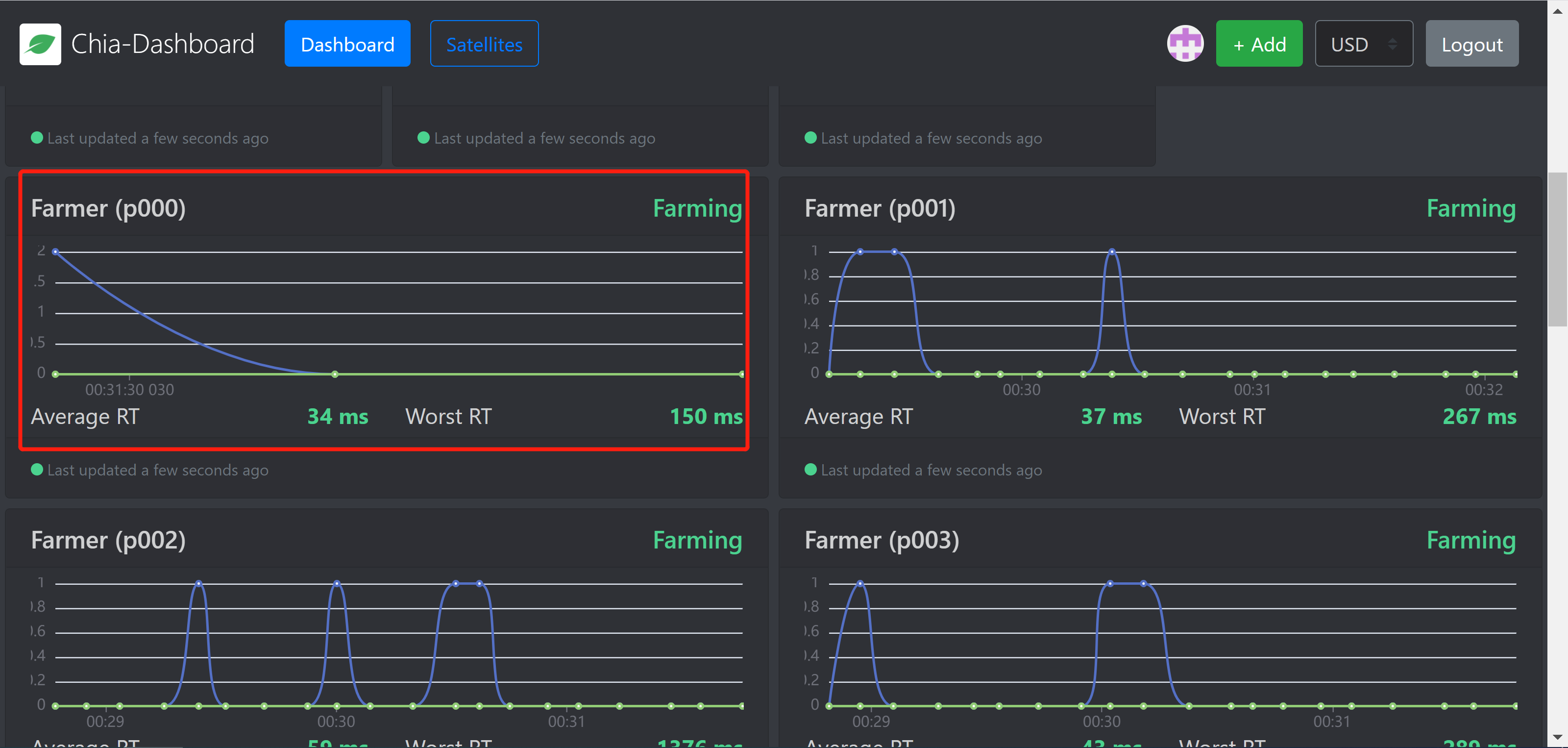 why Harvester (p000) Status: Disconnected, but Full Node (p000) Status: Synced and Wallet (p000 ...
