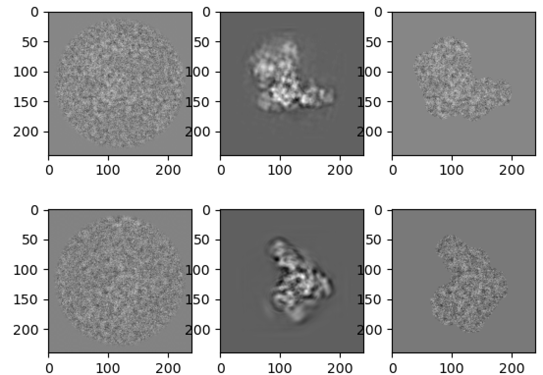GitHub - alncat/opusDSD: deep structural disentanglement
