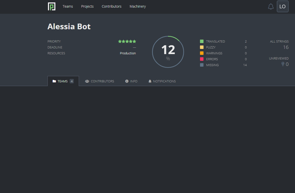 Buggy teams · Issue #2462 · mozilla/pontoon · GitHub