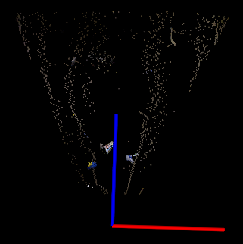 [voxelgridfilter] Use Different Leafsize For Different Axes · Issue 5581 · Pointcloudlibrary