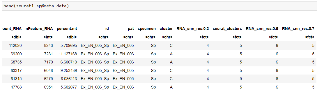 How to use Seurat object directly in Clustree ? · Issue #69 · lazappi ...