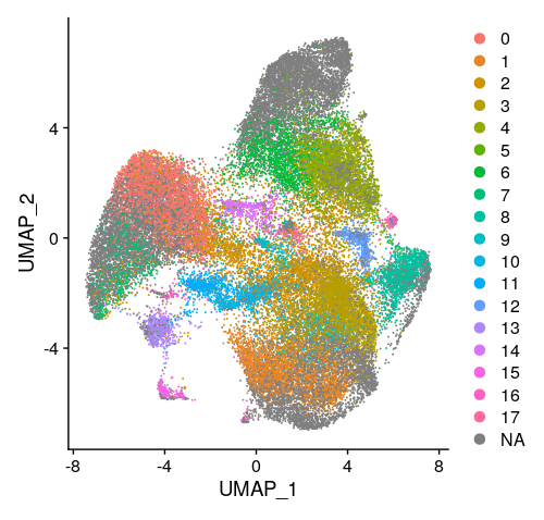 NAs in UMAP visualization · Issue #3714 · satijalab/seurat · GitHub