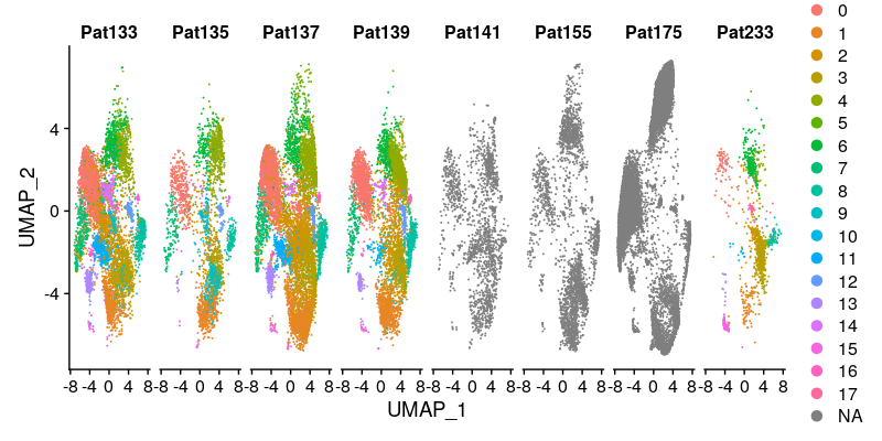 NAs in UMAP visualization · Issue #3714 · satijalab/seurat · GitHub