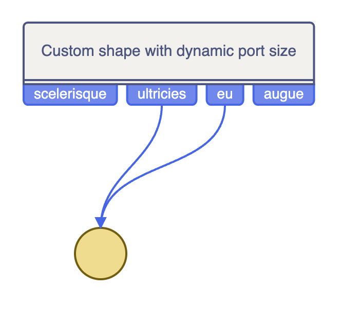 New Demo Absolute Port Layout And Dynamic Port Sizes · Clientio Joint · Discussion 1790 · Github