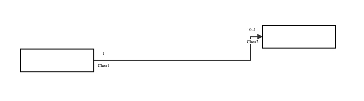 wrong link ends position after rendring from json (graph.fromJSON) · Issue #1264 · clientIO ...
