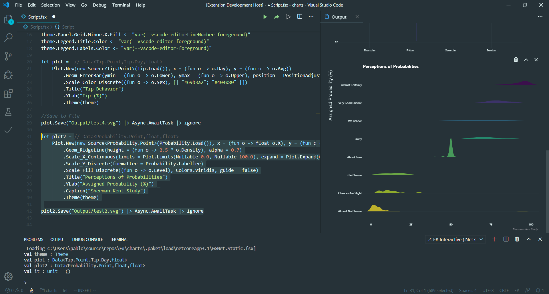 FSI "Rich" output panel · Issue #1317 · ionide/ionide-vscode-fsharp · GitHub