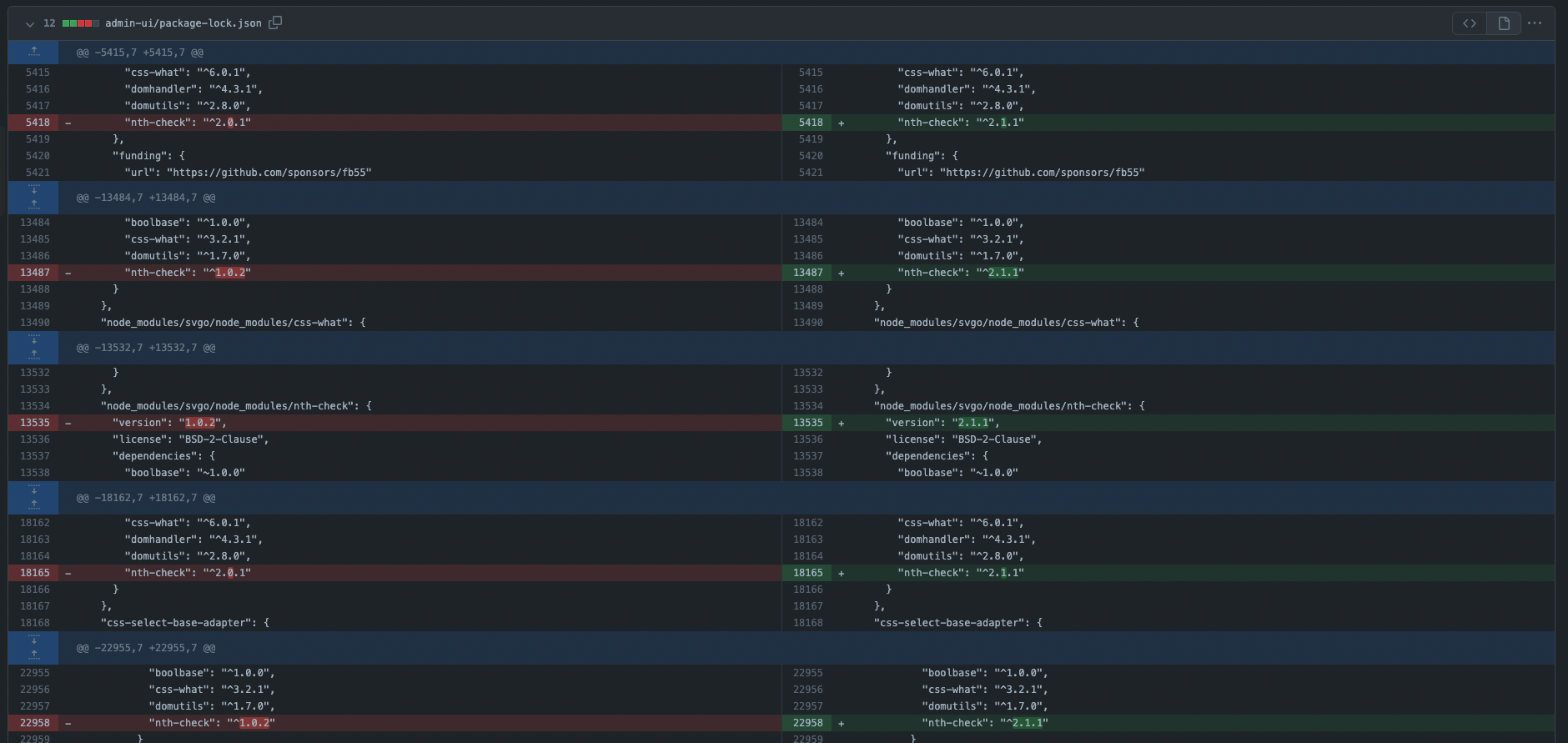 🐛 Bug Report: severity vulnerabilities in the generated `admin-ui` and `server` · Issue #4204 ...