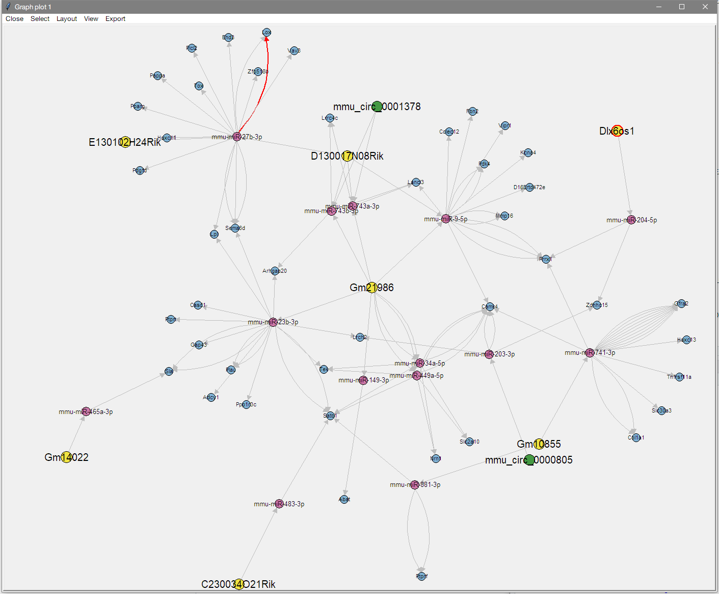 GitHub - PhiliJ/TFnetwork: TFnetwork: R package for DE-analysis, TF selection (based on NetAct ...