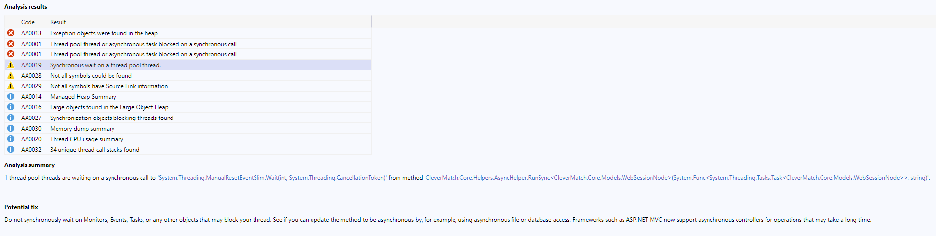 Synchronous Wait On A Thread Pool Thread · Issue 174 · Azure Aspnet Redis Providers · Github