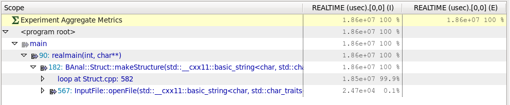 Struct Simple Causes Duplicate Lines In Experiment Xml · Issue 145 · Hpctoolkit Hpctoolkit · Github