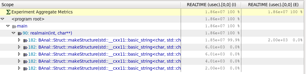 struct simple causes duplicate lines in experiment.xml (#145) · Issues · HPCToolkit / HPCToolkit ...