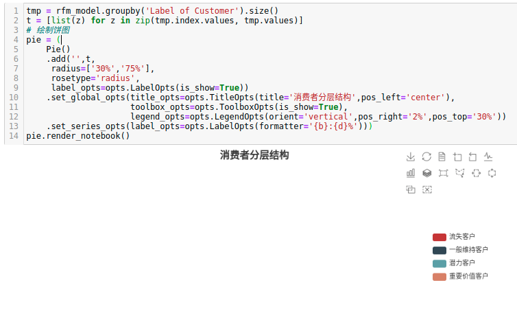 当数据类型为numpy的数据类型时,不能绘图 · Issue #1693 · pyecharts/pyecharts · GitHub