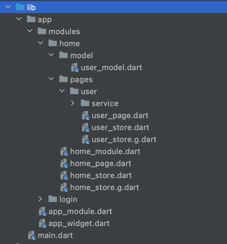 [Question] what is the best directory hierarchy? · Issue #691 · Flutterando/modular · GitHub