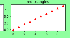 ax.get_tightbbox chops of right axis · Issue #19557 · matplotlib/matplotlib · GitHub