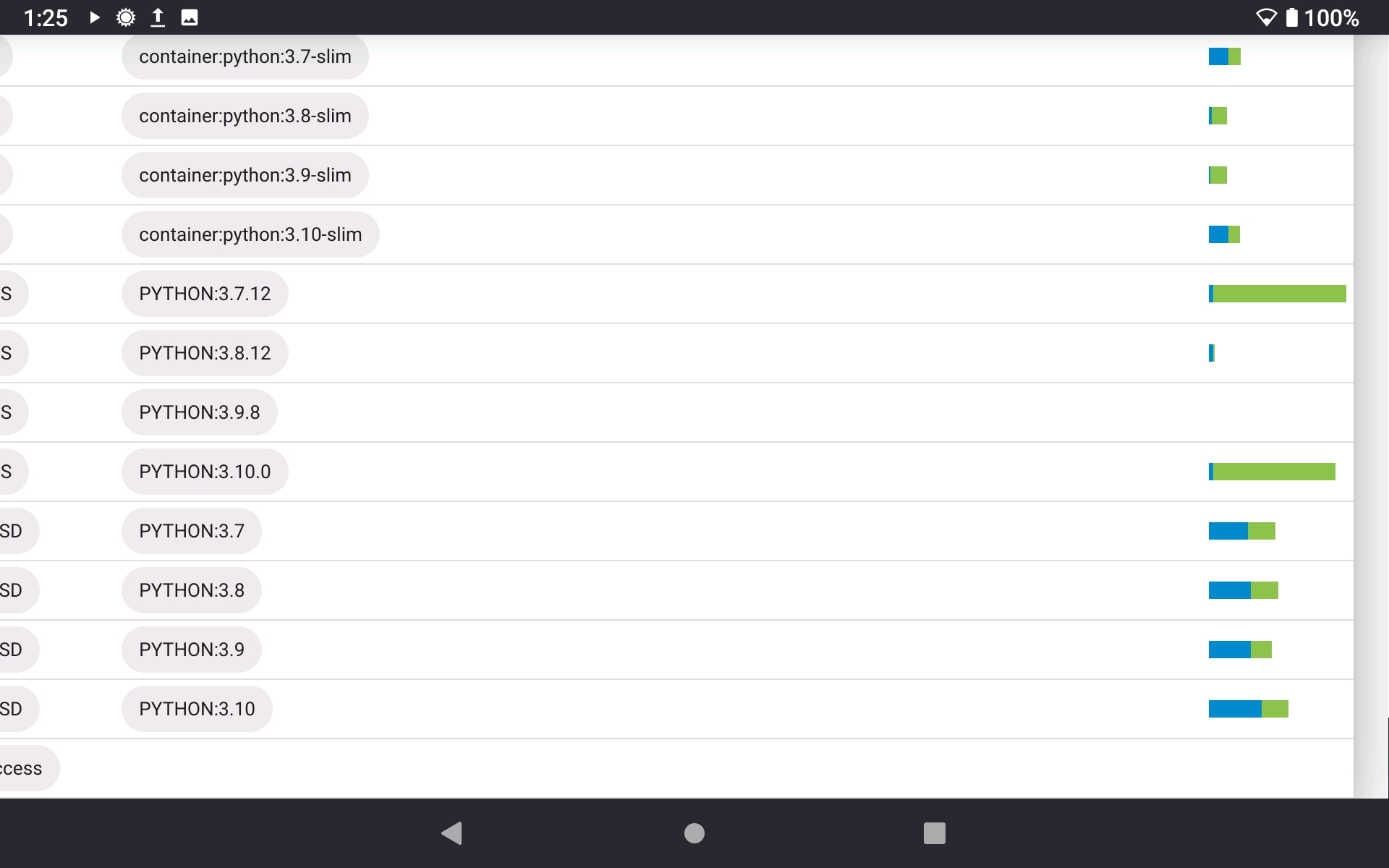Unnecessary horizontal scrolling on 1920x1200 Android tablet · Issue #459 · cirruslabs/cirrus-ci ...