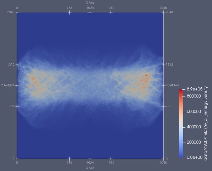 Results of bremsstrahlung · Issue #4492 · ComputationalRadiationPhysics ...