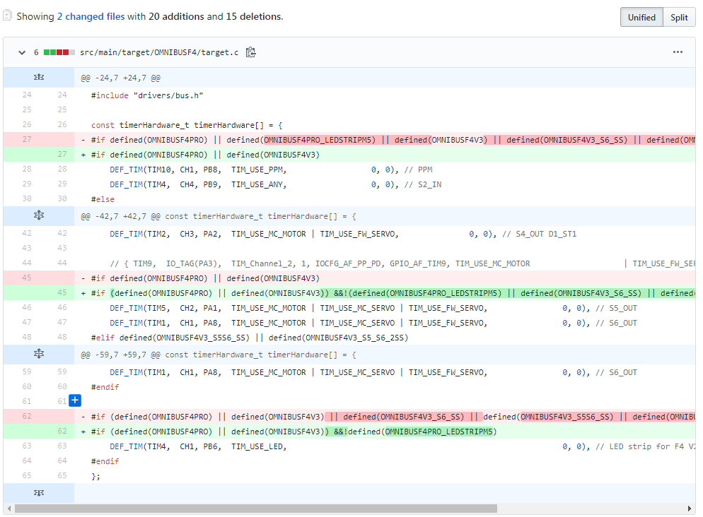 Omnibus F4V3 Broken support for PPM receiver when softserial target selected · Issue #5594 ...