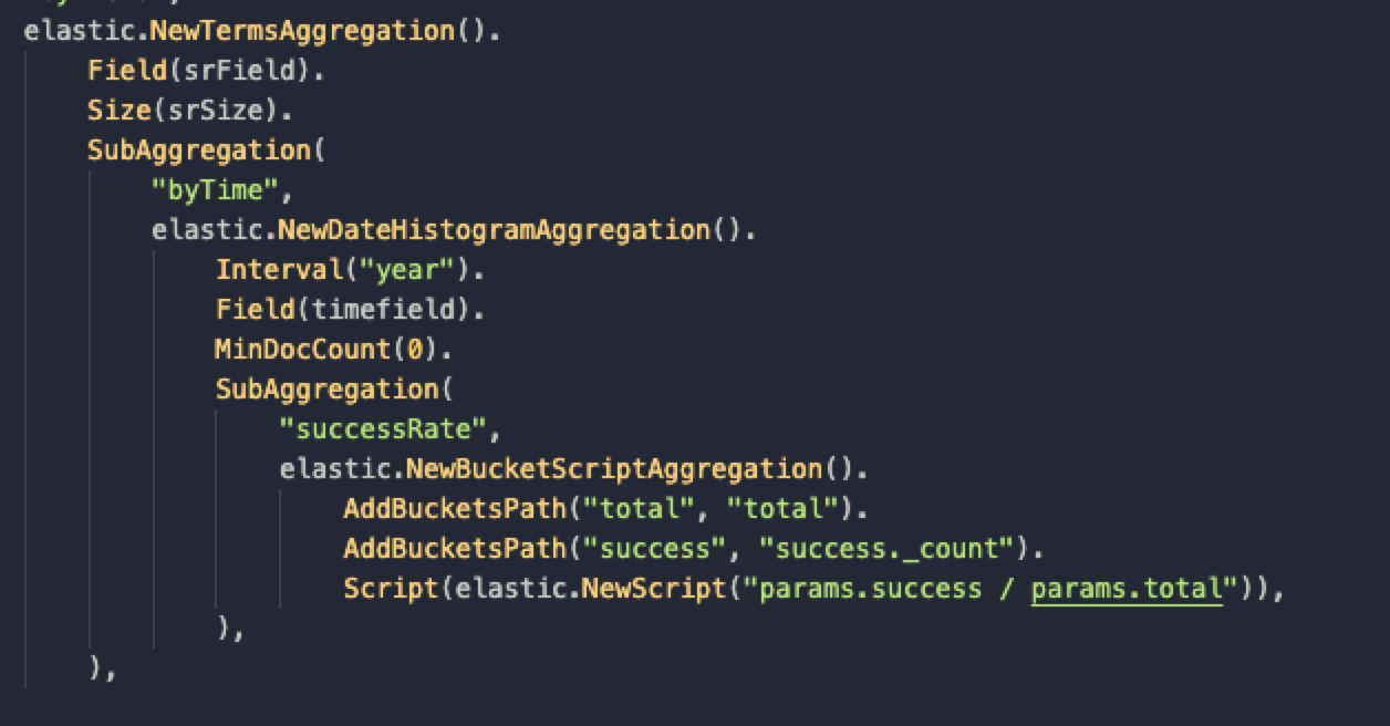 How to include multiple condition within ONE sub aggregation? · Issue #1369 · olivere/elastic ...