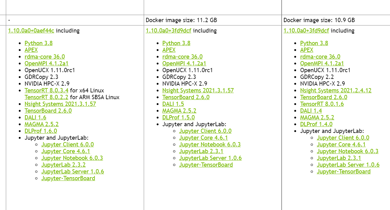 [BUG] Zero-point must be Long, found Int； _version_under_1100 判断方式对torch 1.10版本无效 · Issue #141 ...
