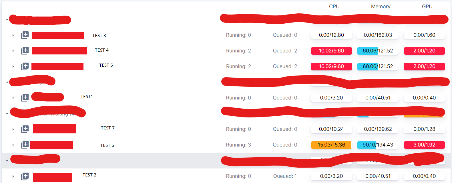Jobs are in pending state when cluster has available resource · Issue #2304 · volcano-sh/volcano ...