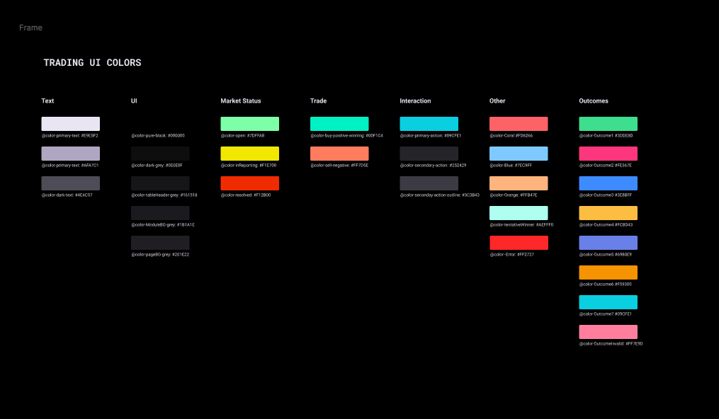 condensed: theme color changes · Issue #3649 · AugurProject/augur · GitHub