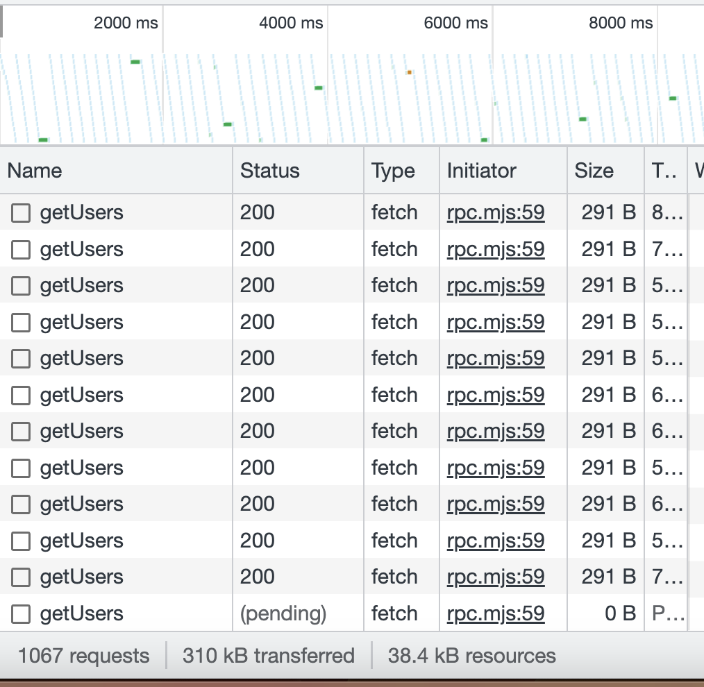 Can not pass Date values as query inputs · Issue #4193 · blitz-js/blitz · GitHub