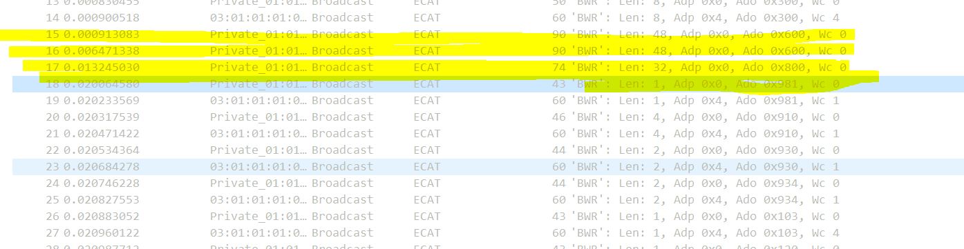 SOEM is broken in linux · Issue #178 · OpenEtherCATsociety/SOEM · GitHub