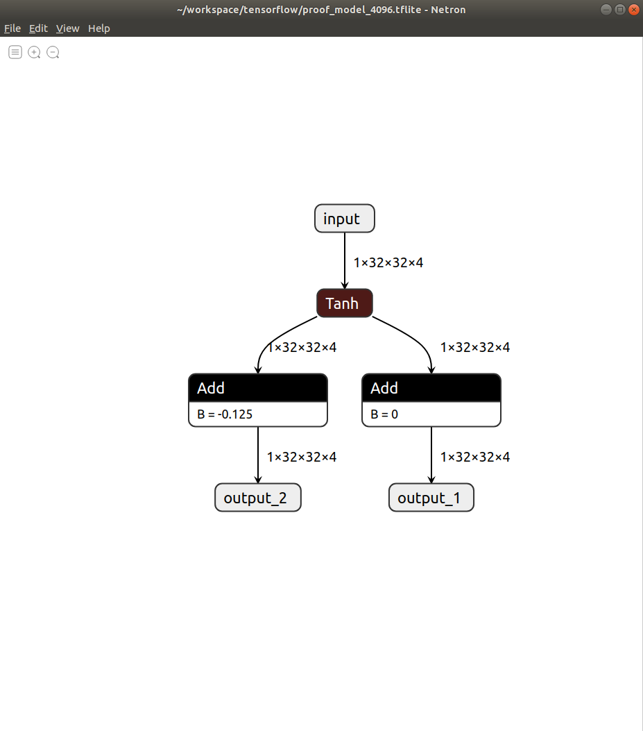 TF Lite GPU Delegate produces weird output · Issue #47715 · tensorflow/tensorflow · GitHub