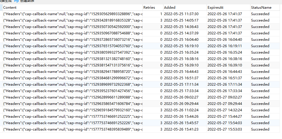 MySQL 8.0 colud not get messages of need retry · Issue #1143 · dotnetcore/CAP · GitHub