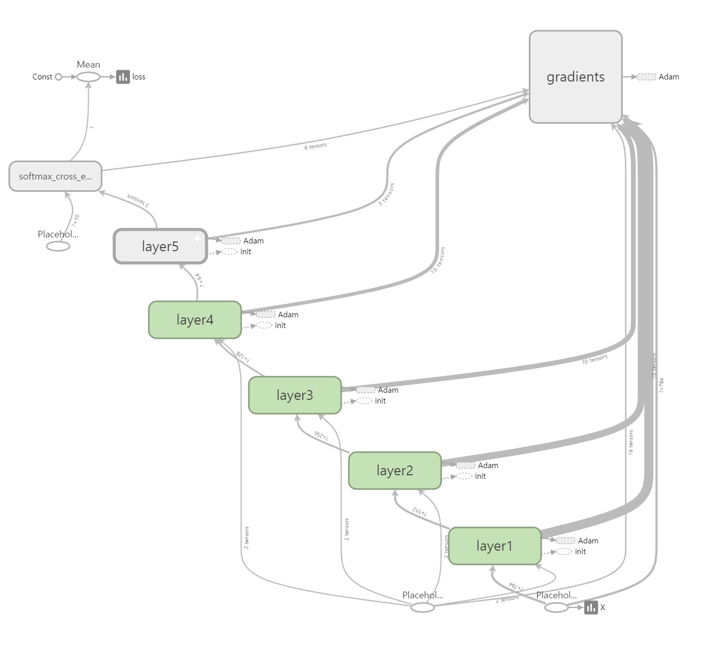 GitHub - yw0nam/EATED_Final