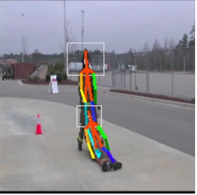 pretrain model? · Issue #5 · Idein/chainer-pose-proposal-net · GitHub