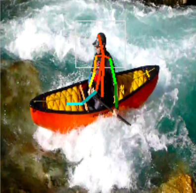 pretrain model? · Issue #5 · Idein/chainer-pose-proposal-net · GitHub