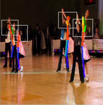 pretrain model? · Issue #5 · Idein/chainer-pose-proposal-net · GitHub