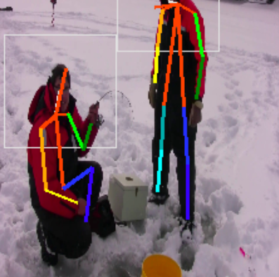 pretrain model? · Issue #5 · Idein/chainer-pose-proposal-net · GitHub