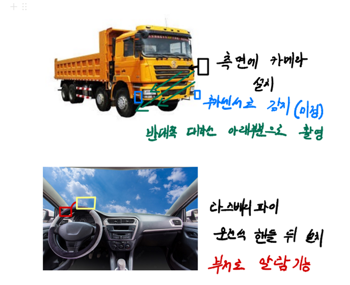 GitHub - P-C-Space/Chosun_Capstone_Design