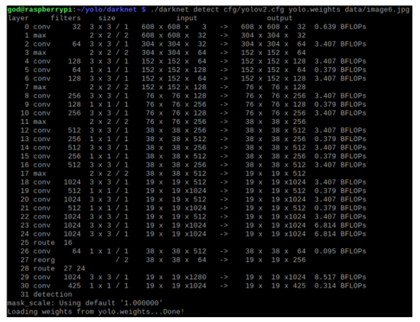 GitHub - P-C-Space/Chosun_Capstone_Design