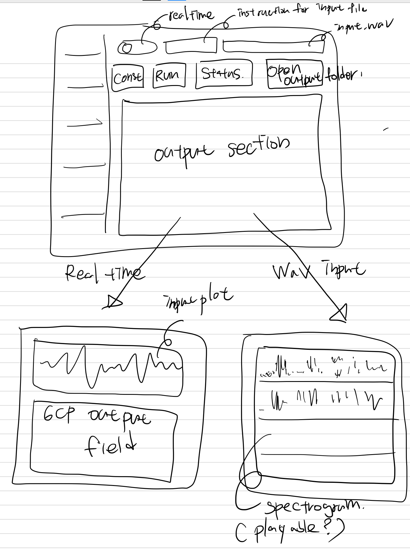 kooBH.github.io/2019-09-18-IIP-Demo-Log.md at master · kooBH/kooBH.github.io · GitHub