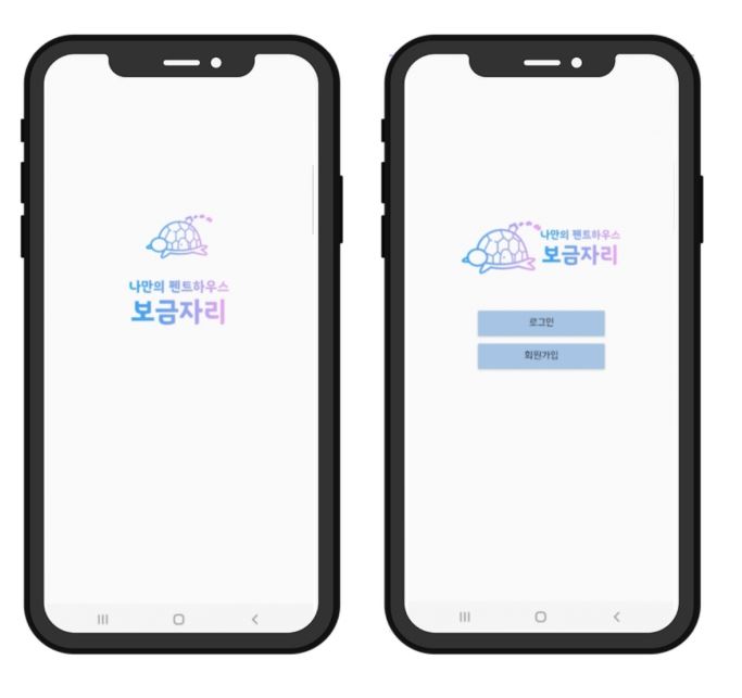 Capstone-Penthouse · GitHub