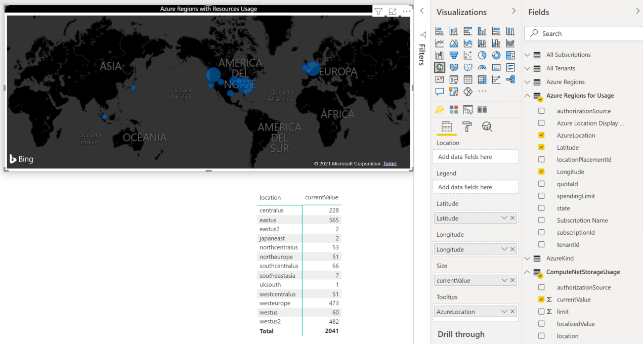 Unable to get either report to connect to MSDN Azure subscription ...