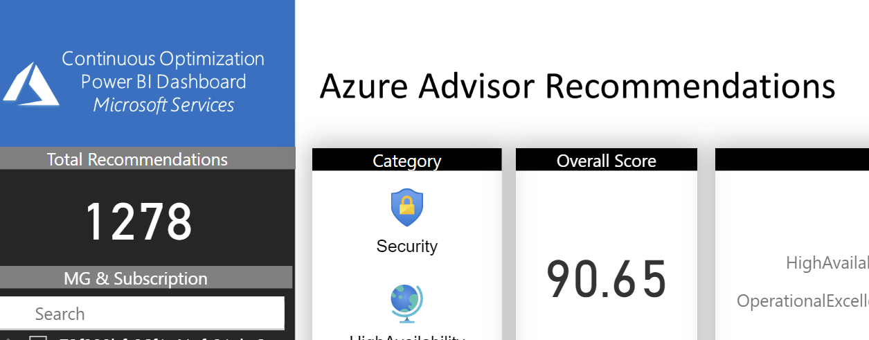 Advisor recommandation CCO Infra dashboard · Issue #250 · Azure/CCOInsights · GitHub