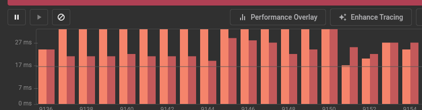 [Bug] Bad GPU performance in PlutoVisibilityLayout · Issue #508 · bosskmk/pluto_grid · GitHub