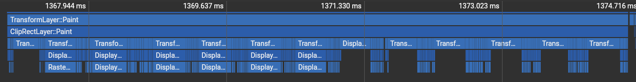 [Bug] Bad GPU performance in PlutoVisibilityLayout · Issue #508 · bosskmk/pluto_grid · GitHub