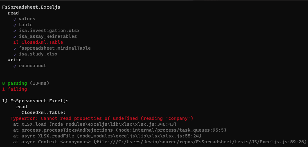 Bug Fsspreadsheetexceljs Closedxml Files Cannot Be Read From Exceljs · Issue 58 · Fslaborg