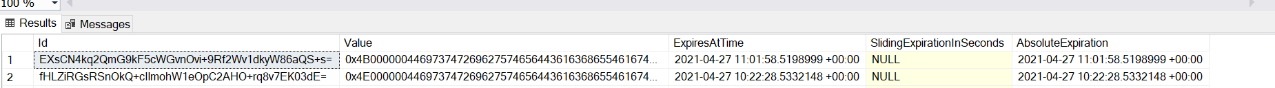 Static Id - ASP.NET Core Distributed Cache Tag Helper · Issue #22136 · dotnet/AspNetCore.Docs ...