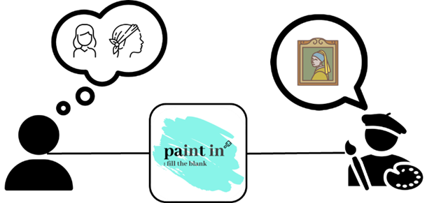 GitHub - chlehdrb5/2022_cau_capstone_team4_back: backend