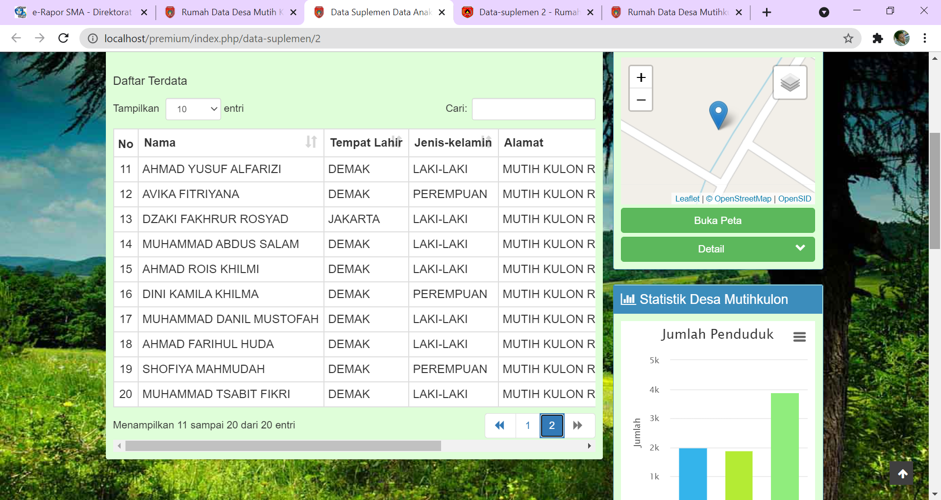 [BUG] Data Suplemen yang Ditampilkan di Website Hanya 20 · Issue #4140 · OpenSID/OpenSID · GitHub